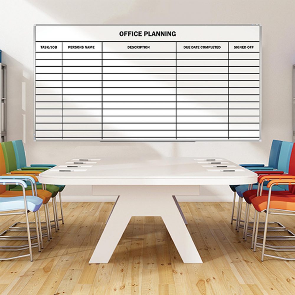 Custom Board Graphics - Boyd Workspaces