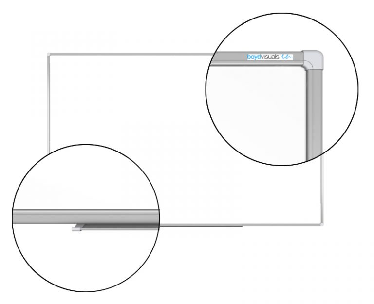 Water Resistant Whiteboards - Boyd Workspaces