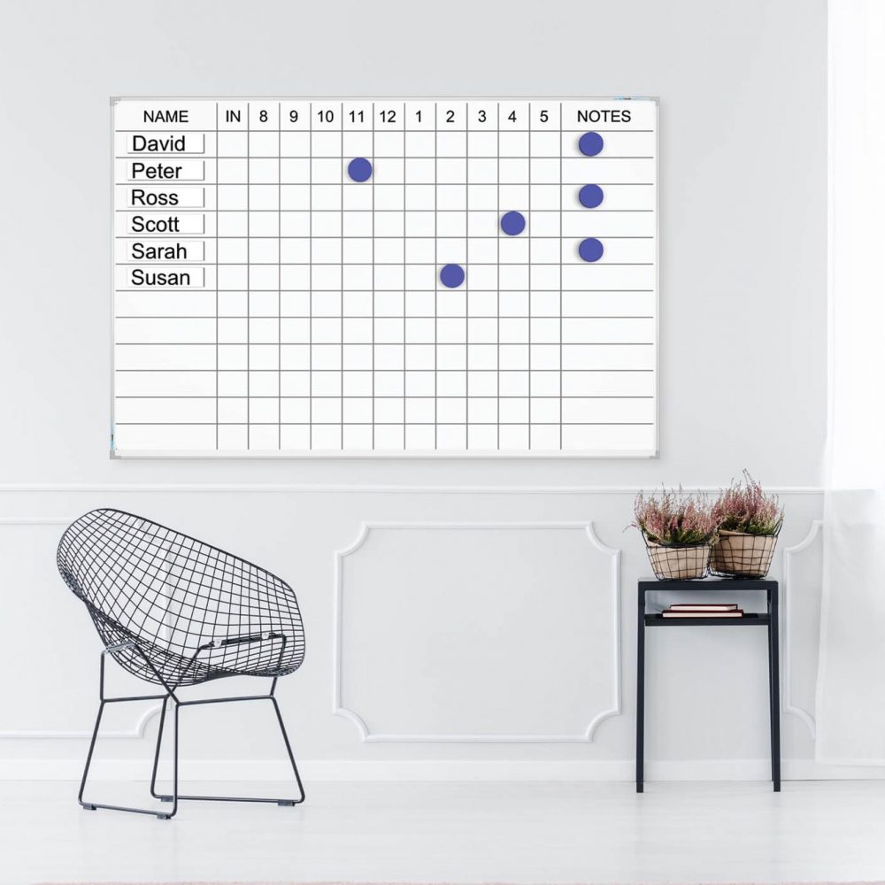 Browse Our Range Of WhiteBoards And Presentation Equipment